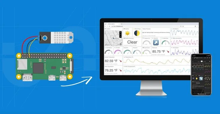 How to Build a DIY Smart Thermostat Using Raspberry Pi - Entertainment Hotspot